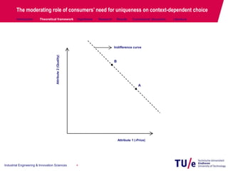 Context Effects | PPTX
