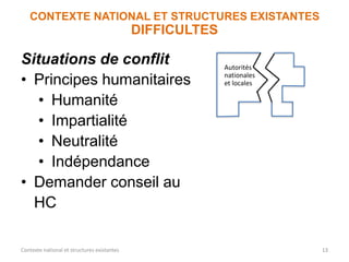 Contexte National et Structures existantes.ppt