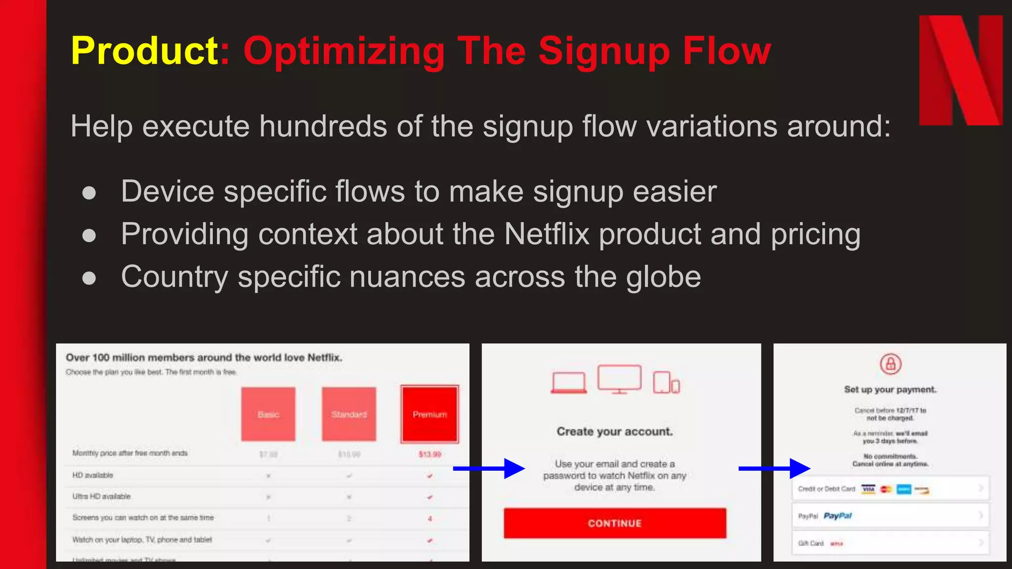 Context for netflix growth engineering leadership role | PPTX