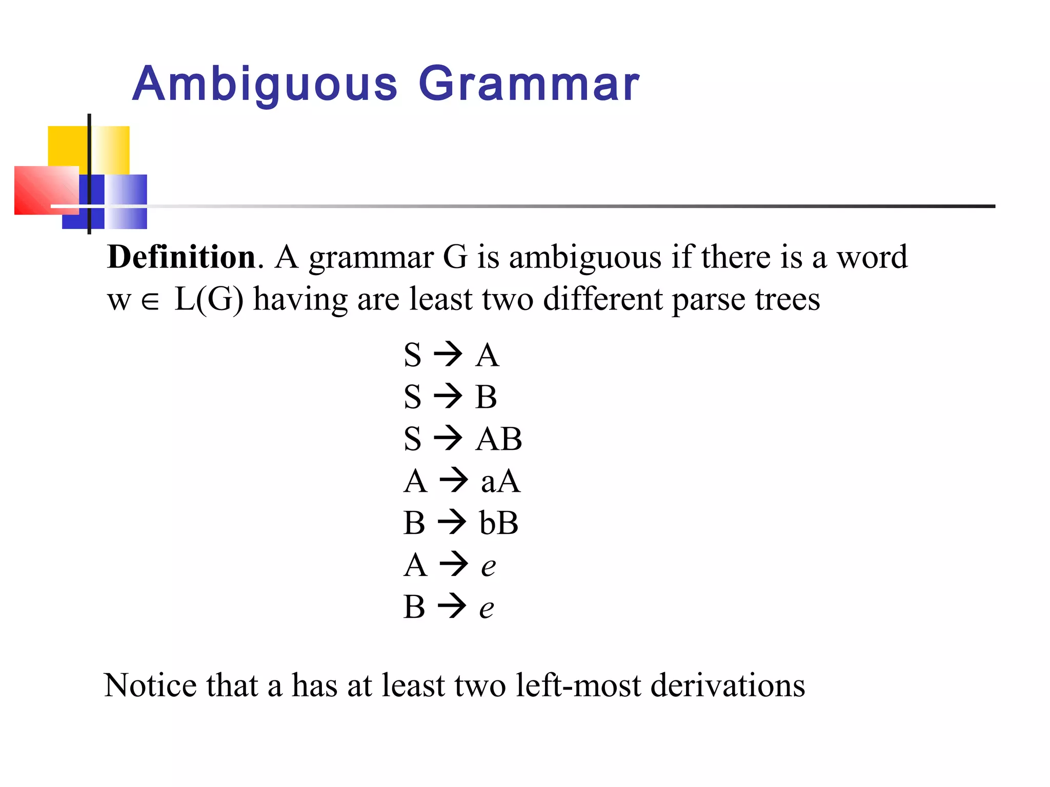 Context free grammar | PPT