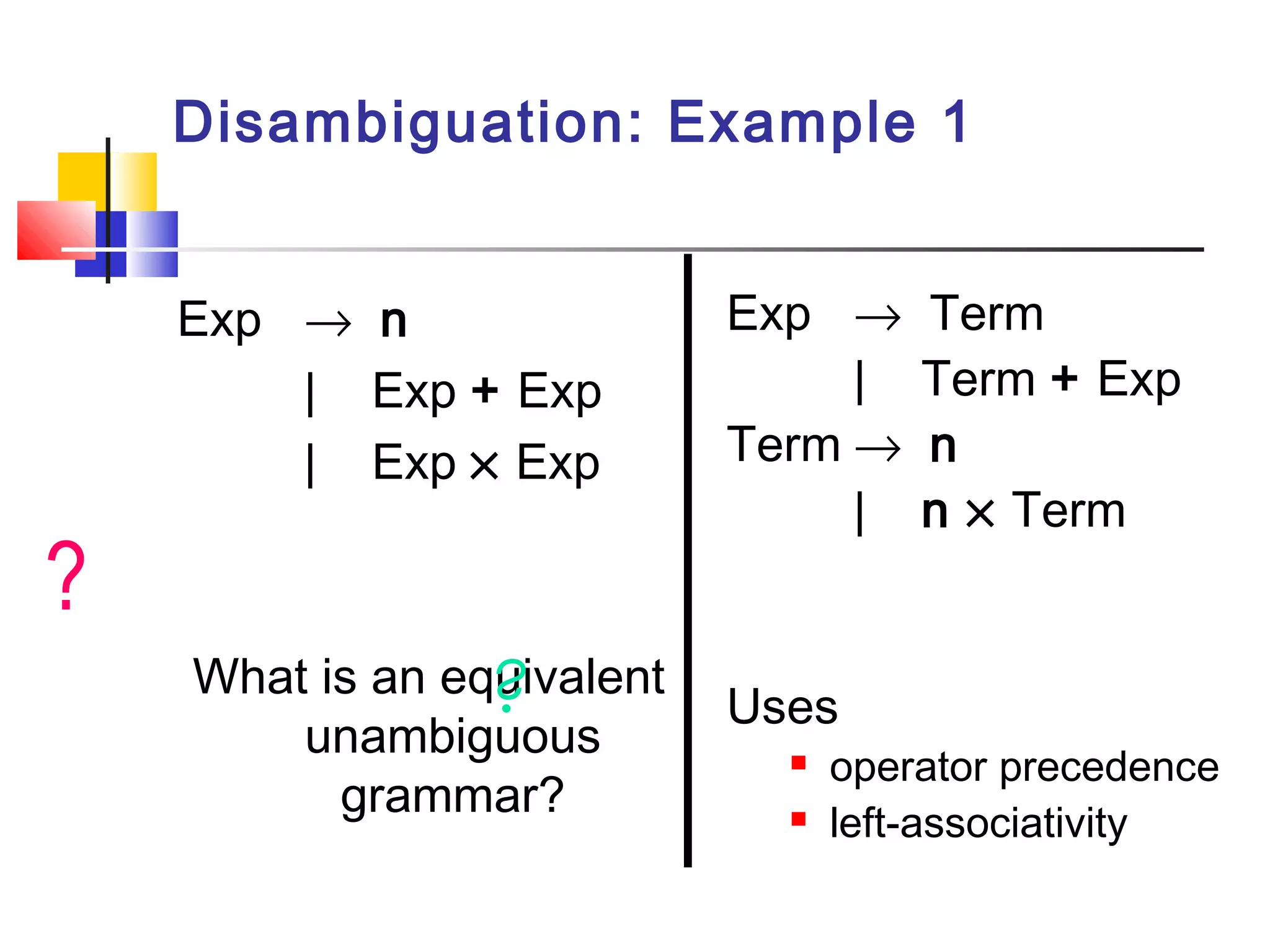 Context free grammar | PPT