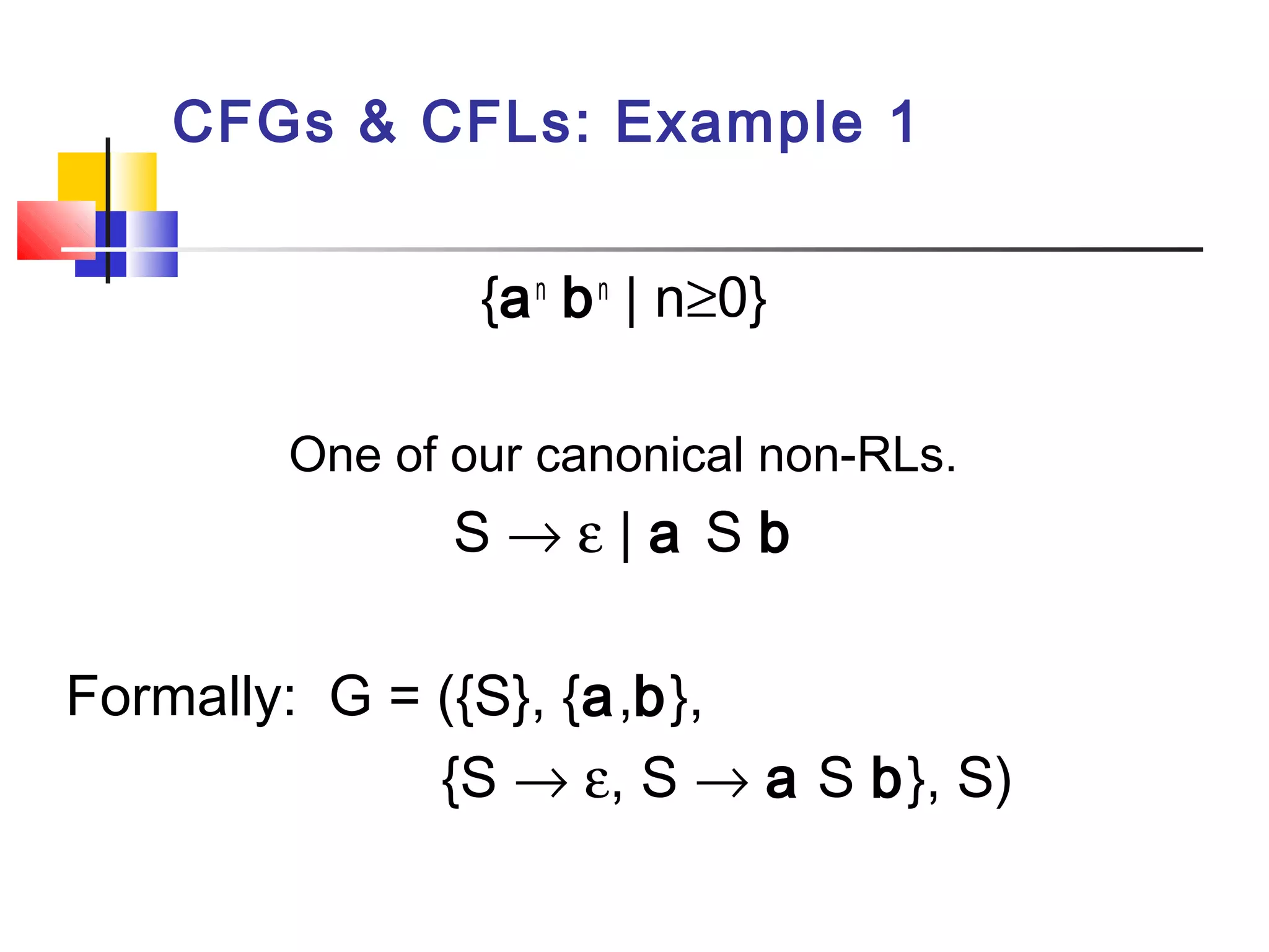 Context free grammar | PPT