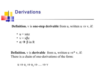 Context free grammar | PPT