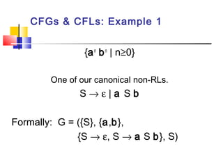 Context free grammar | PPT