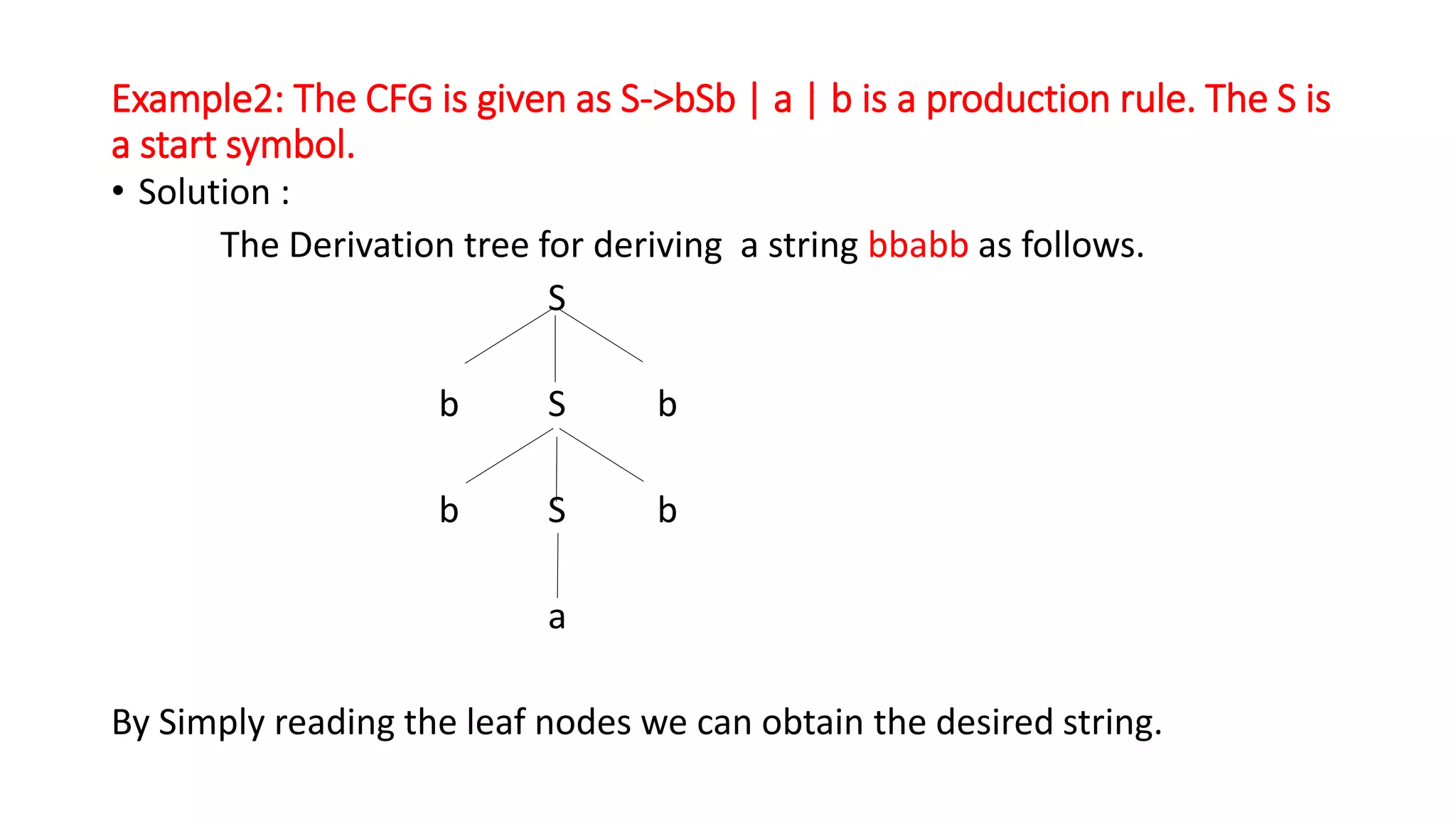 Context free grammar | PPTX