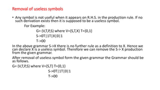 Context free grammar | PPTX