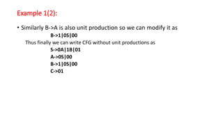 Context free grammar | PPTX