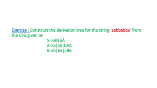 Context free grammar | PPTX