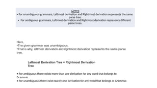 Context Free Grammar presentation 2025.pptx