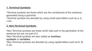 Context Free Grammar presentation 2025.pptx