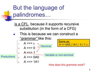 ContextFreeGrammars.pptx