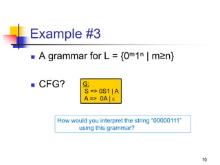 ContextFreeGrammars (1).pptx