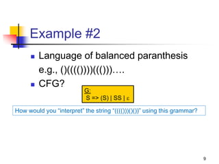 ContextFreeGrammars (1).pptx