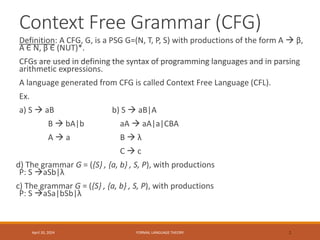 Context Free Languages by S.Mandal-1.ppt