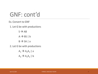 Context Free Languages by S.Mandal-1.ppt