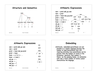 Context free presentation | PDF