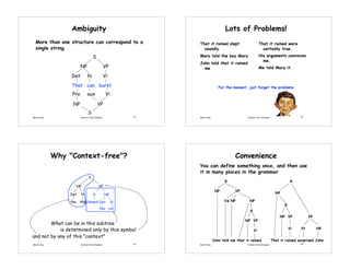 Context free presentation | PDF