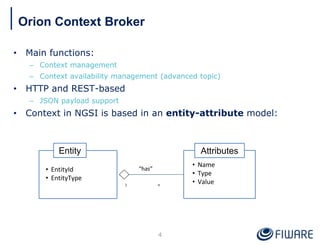 Context Information Management in IoT enabled smart systems - the basics | PPT | Free Download