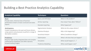 Contexti / Oracle - Big Data : From Pilot to Production | PPT