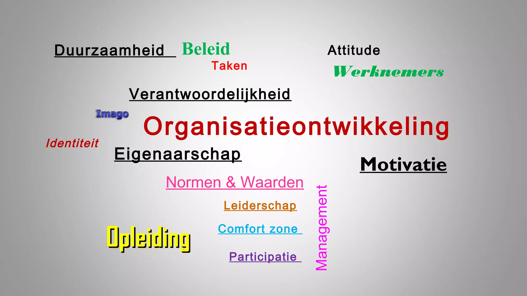 Context is king | PPT