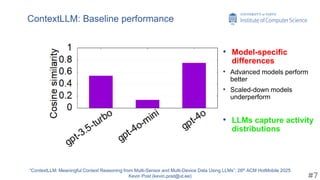 ContextLLM: Meaningful Context Reasoning from Multi-Sensor and MultiDevice Data Using LLMs | PPT