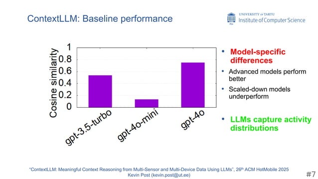 ContextLLM: Meaningful Context Reasoning from Multi-Sensor and MultiDevice Data Using LLMs | PPT
