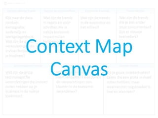Context map canvas | PPTX