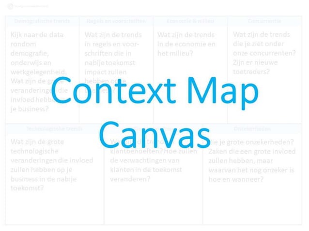 Context map canvas | PPT