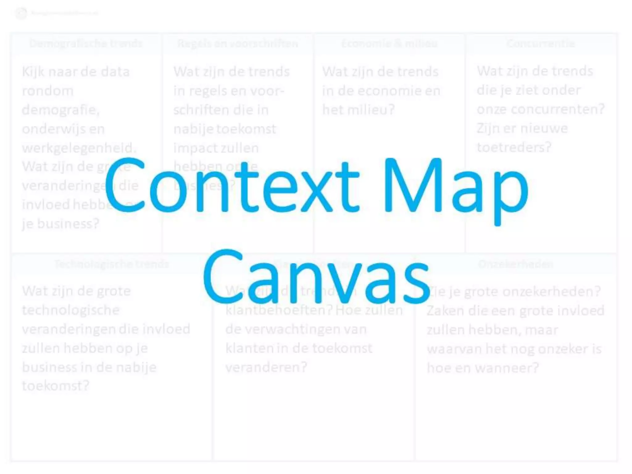 Context Map Canvas - presentatie op managementmodellensite.nl