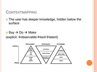 Contextmapping | PPTX