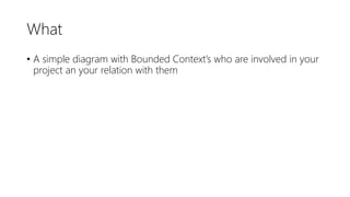 DDD Basics - Context mapping | PDF | Computing | Technology & Computing