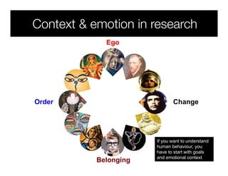 Context Matters | PDF