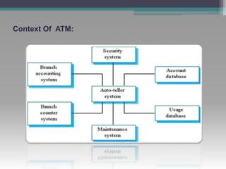 Context model | PPTX
