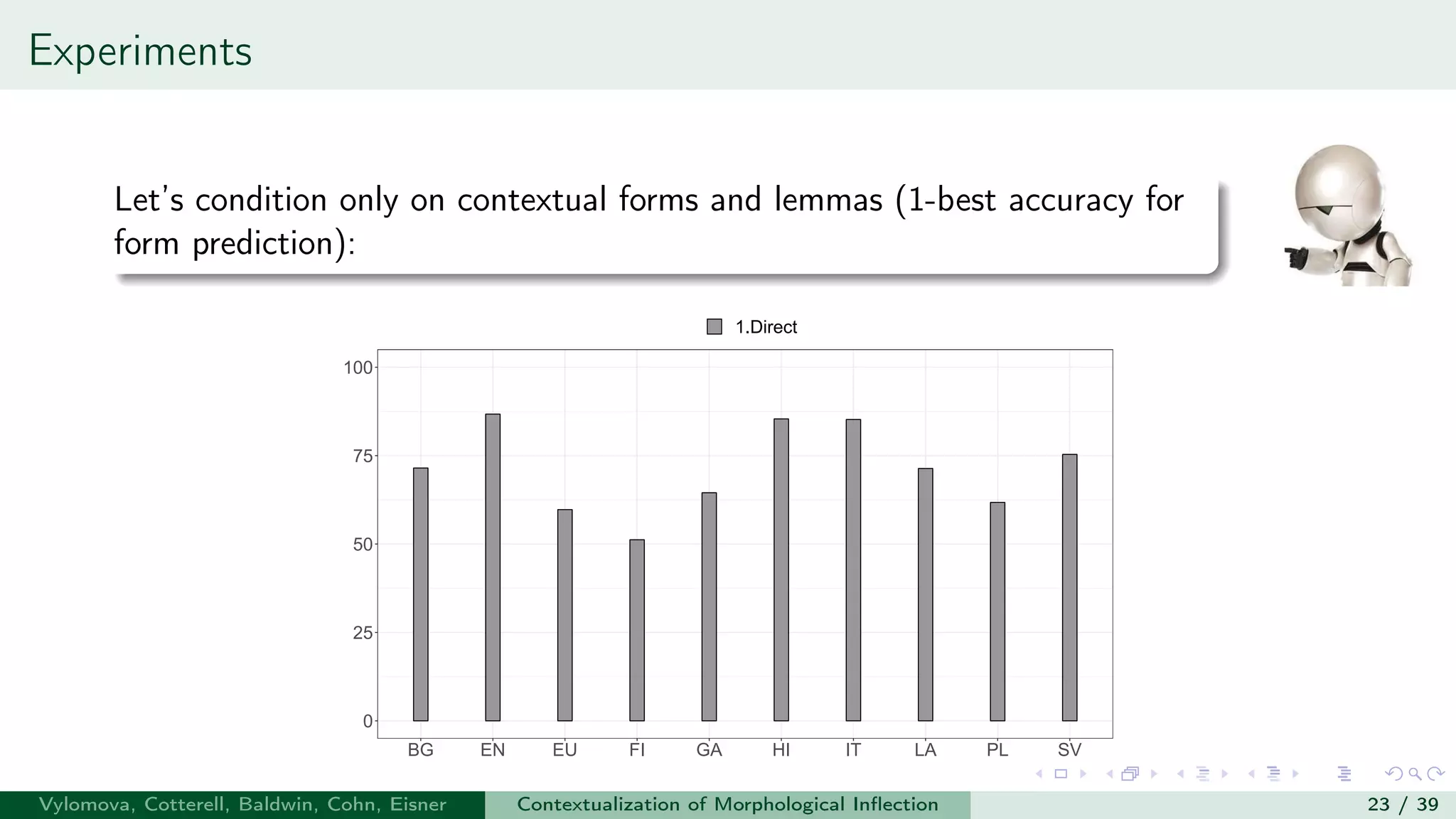 Contextualization of Morphological Inflection | PPT