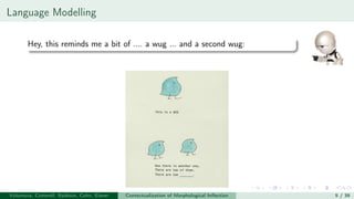 Contextualization of Morphological Inflection | PPT