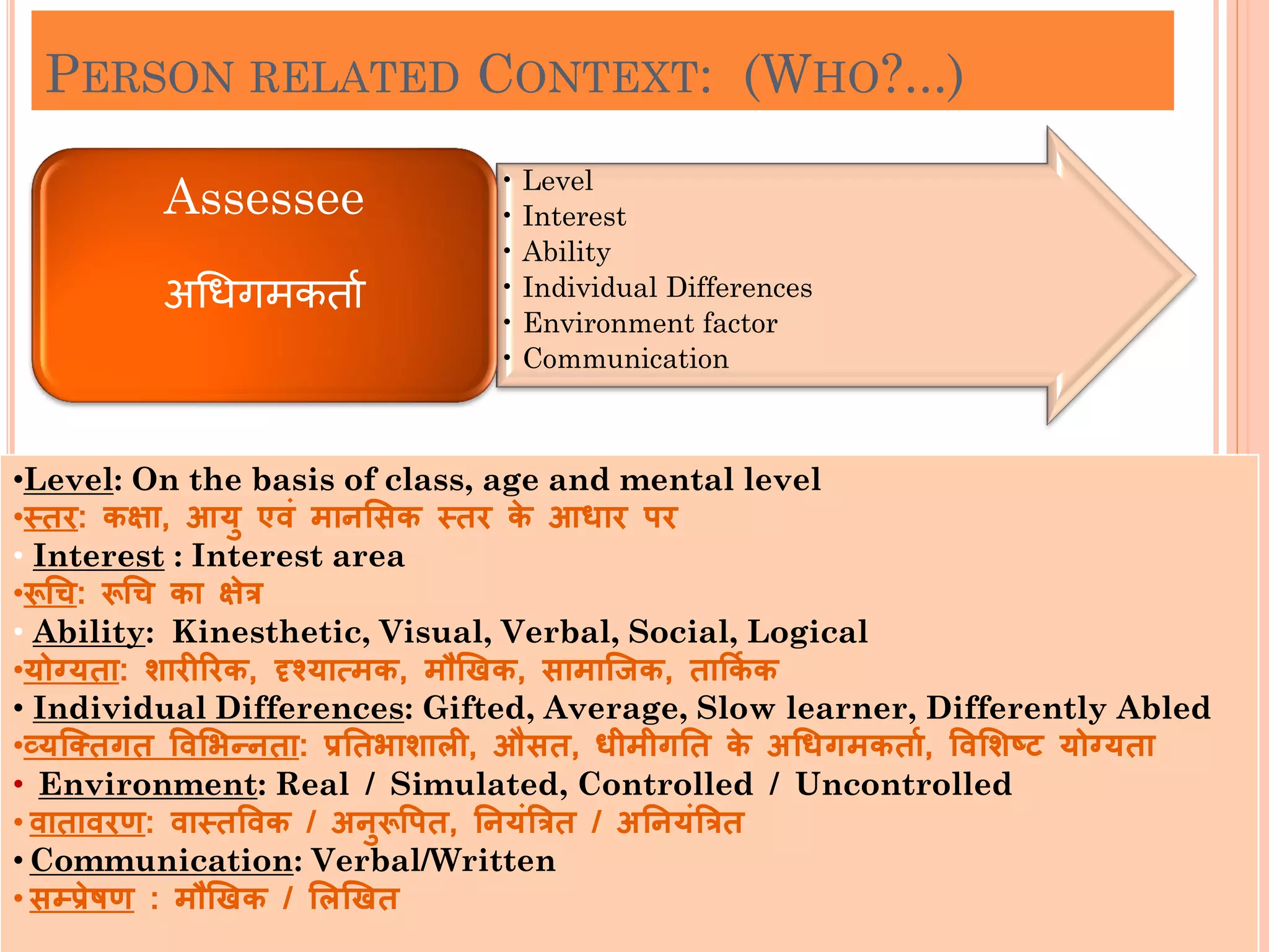 Context of assessment | PDF