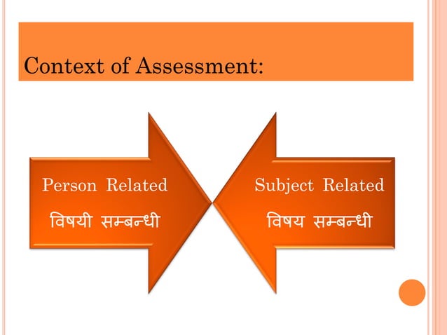 Context of assessment | PDF