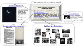 Context of text development | PPTX