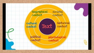 CONTEXT OF TEXT DEVELOPMENT Hypertext and Intertext (2).pptx