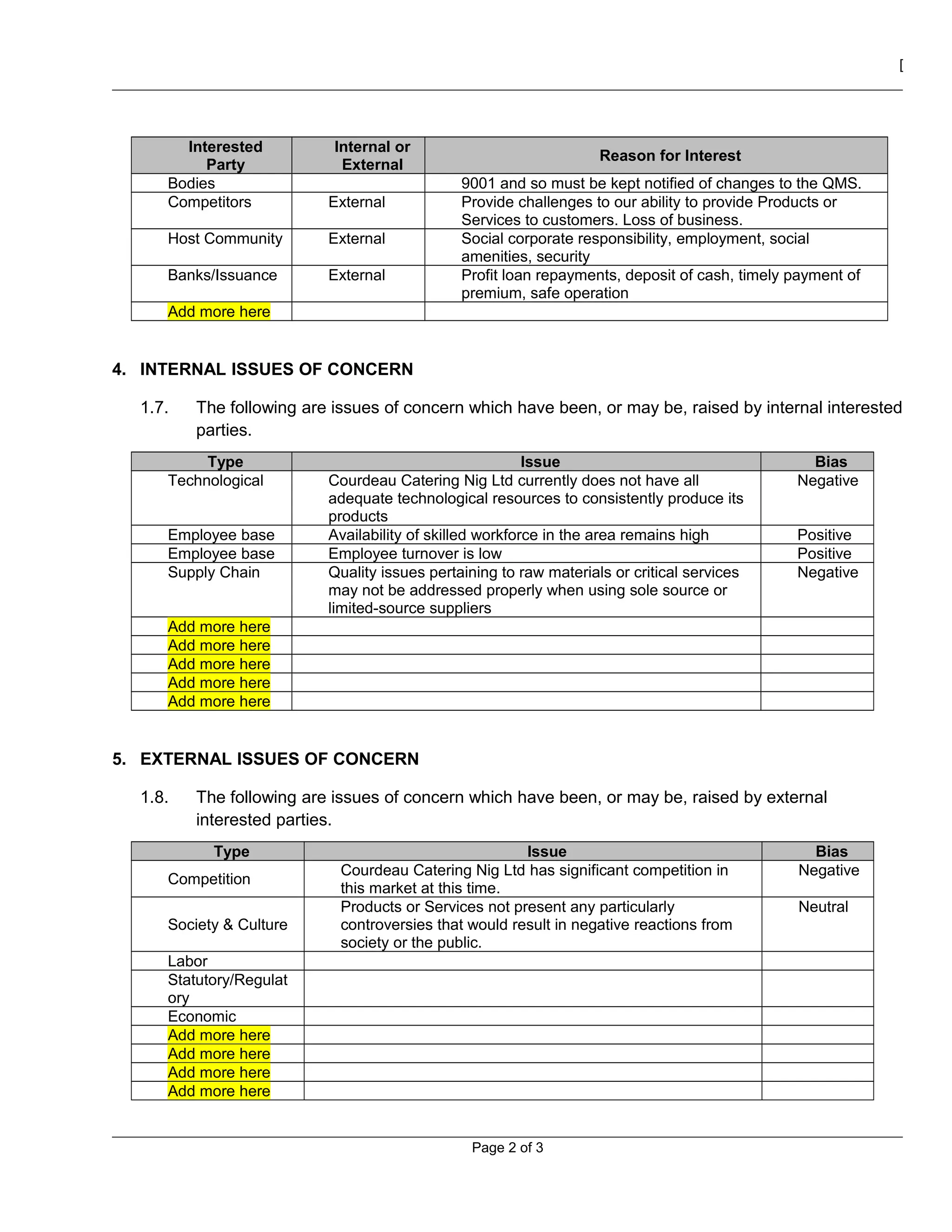 Context of the organization | DOC