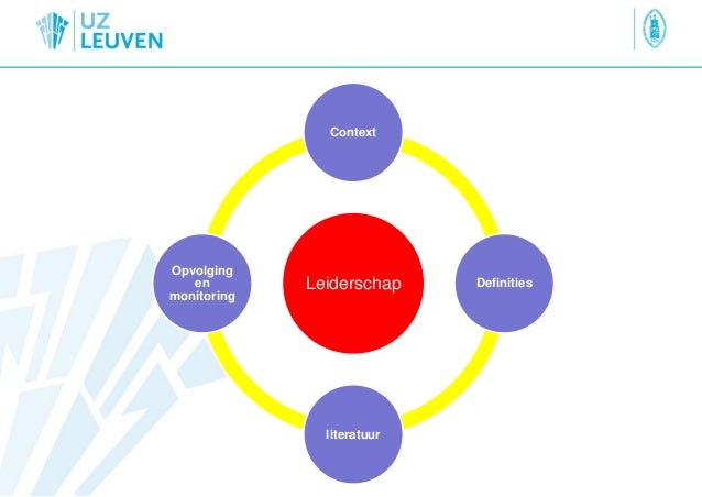 Leiderschap in de zorg