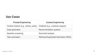 Context Engineering vs. Prompt Engineering, A Comprehensive Guide.pdf