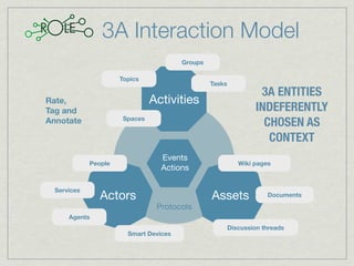 Strengthening learning contexts: An introduction | KEY | Augmented ...