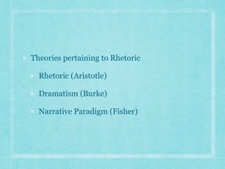 Contextual theories of communication pdf | PDF