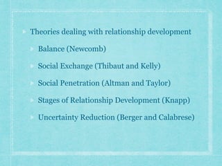 Contextual theories of communication pdf | PDF