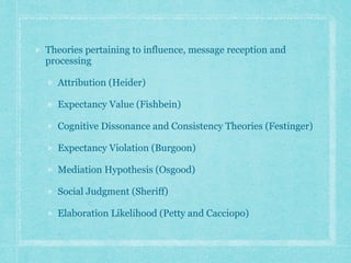 Contextual theories of communication pdf | PDF