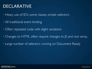 Contextual jQuery | ZIP | Web Design and HTML | Internet