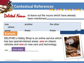 contextual-reference-words.ppt bbfilygih | PPT