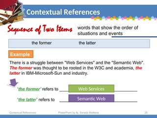 contextual-reference-words.ppt bbfilygih | PPT