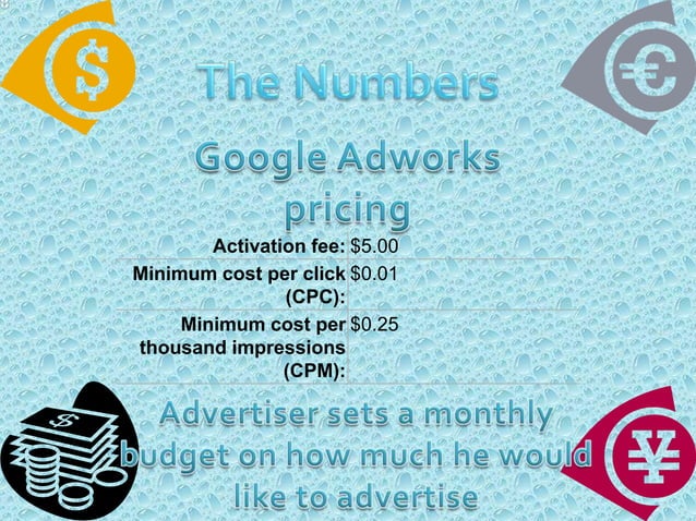 Contextual advertising | PPTX | Internet | Computing